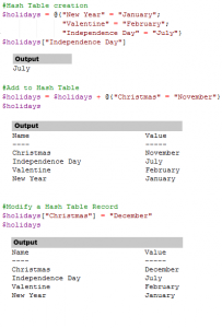 PowerShell for SharePoint Developers, Part One: The Basics - Applied Information Sciences