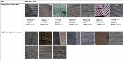 Training the Custom Vision API to Detect Roof Types - Applied ...