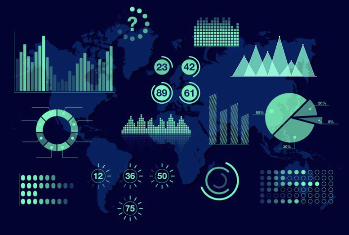 Aspnet Core Telemetry And Application Insights Applied Information Sciences