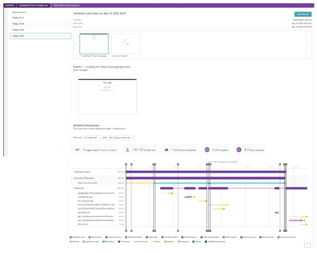 How to Set up a Dynatrace Synthetic Browser Type Monitor - Applied ...