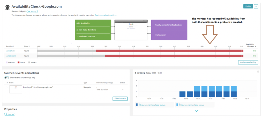 How to Set up a Dynatrace Synthetic Browser Type Monitor - Applied ...