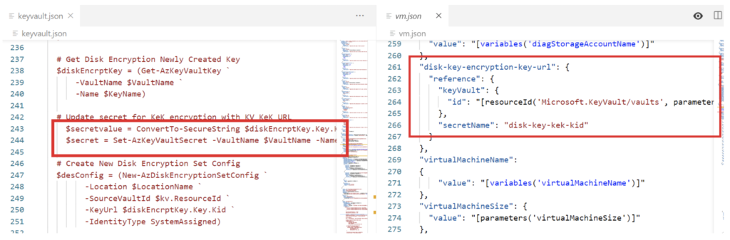 Azure Vm Disk Encryption Using Deployment Scripts In Arm Templates Applied Information Sciences