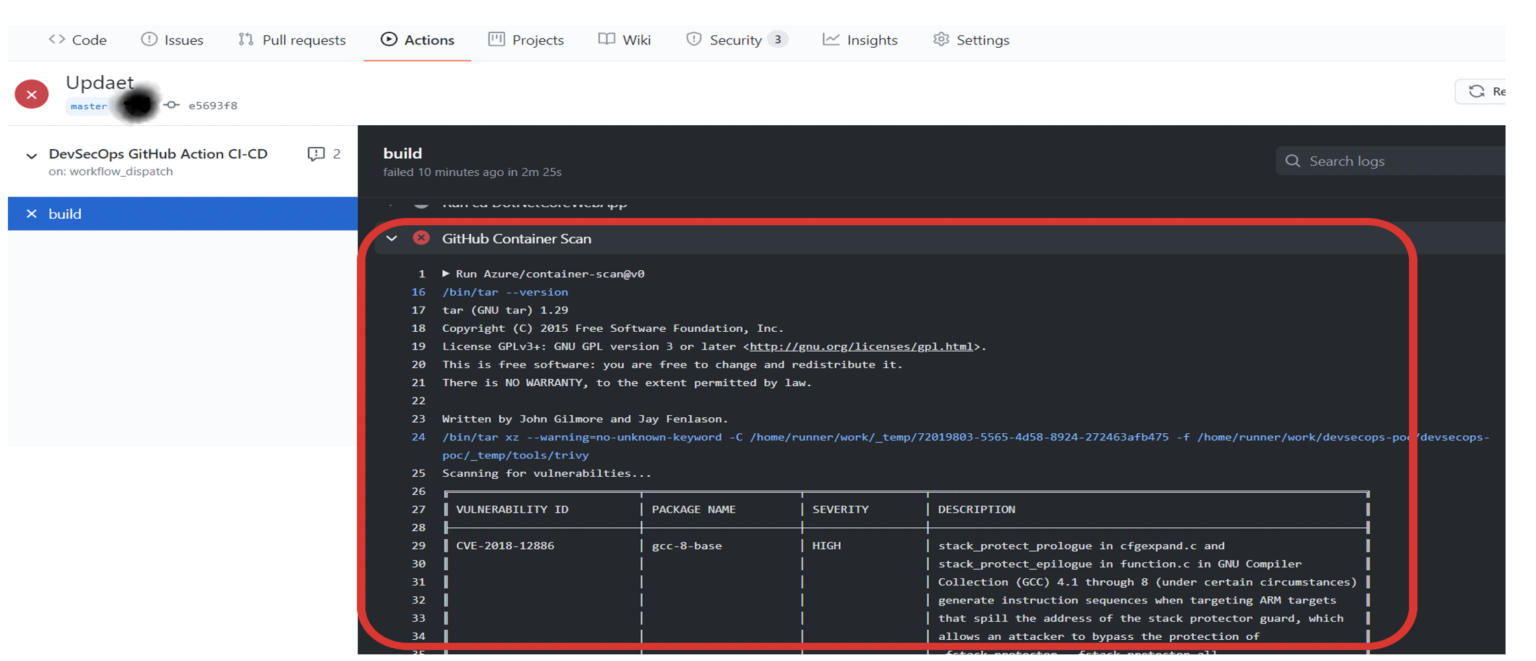DevSecOps with GitHub Actions - Applied Information Sciences DevSecOps with GitHub Actions - Applied Information Sciences
