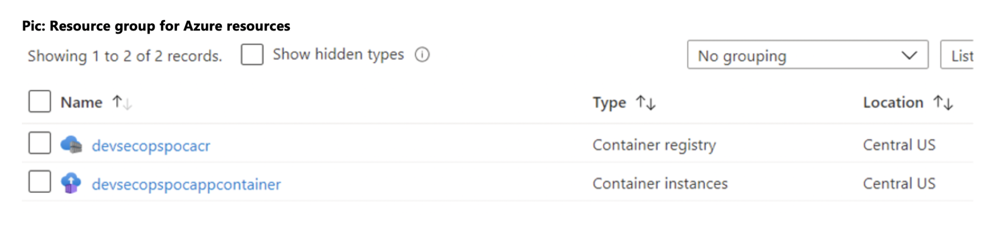 DevSecOps with GitHub Actions - Applied Information Sciences DevSecOps with GitHub Actions - Applied Information Sciences