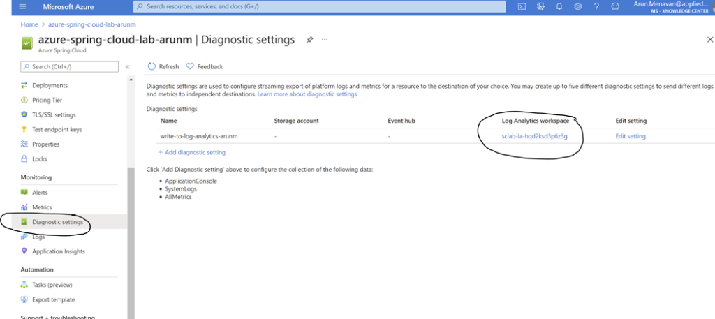 Azure Spring Cloud Review - Applied Information Sciences