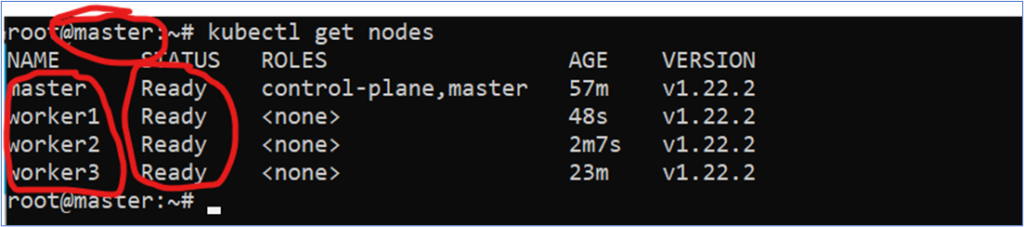 An Overview of Kubernetes and K8 Clusters - Applied Information Sciences