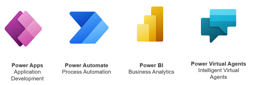 Power Platform Fundamentals Applied Information Sciences