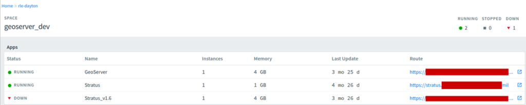 What Is Vmware Tanzu Application Service Tas Applied Information