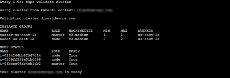 Deploy Kubernetes Cluster Using Kops On Aws Cloud Applied Information Sciences