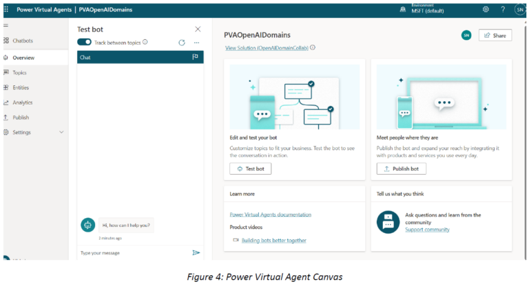 Creating Conversational Chatbots: A Unique Fusion of Azure OpenAI, Power Automate and Power ...