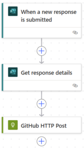 How to Use Microsoft Forms and Power Automate to Create GitHub Issues Automatically - Applied ...